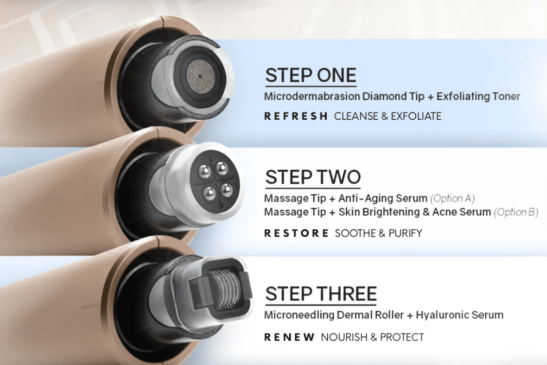 The Trufacial™ System - Minneapolis, MN